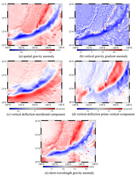 Enhanced Seafloor Topography Inversion Using an Attention Channel 1D Convolutional Network Based ...