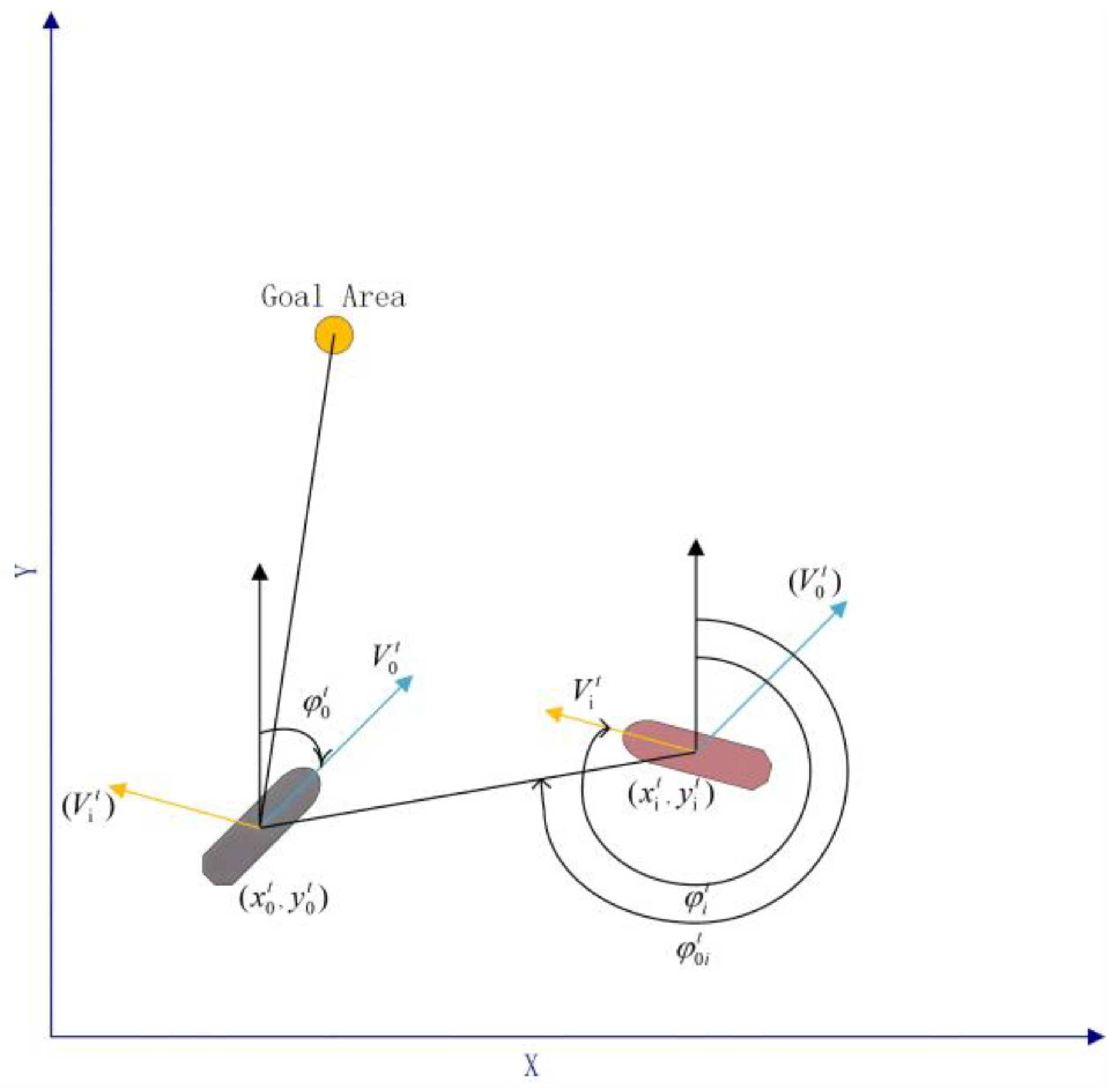 Adaptive Temporal Reinforcement Learning for Mapping Complex Maritime Environmental State Spaces ...