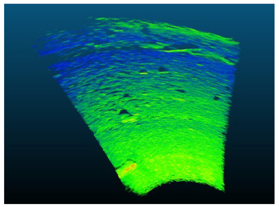 Loss Function Optimization Method And Unsupervised Extraction Approach D Dbscan For Improving