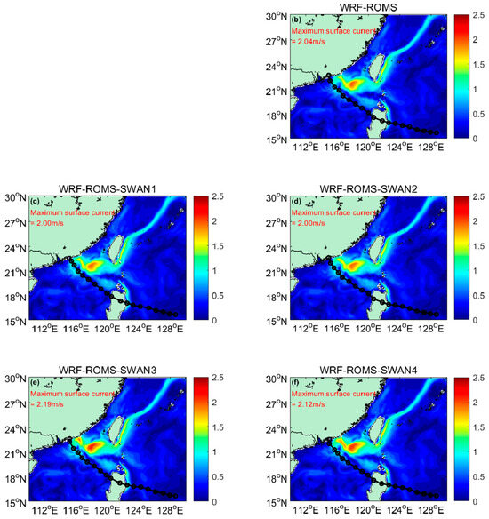 The Impact of Air–Sea Flux Parameterization Methods on Simulating Storm Surges and Ocean Surface ...