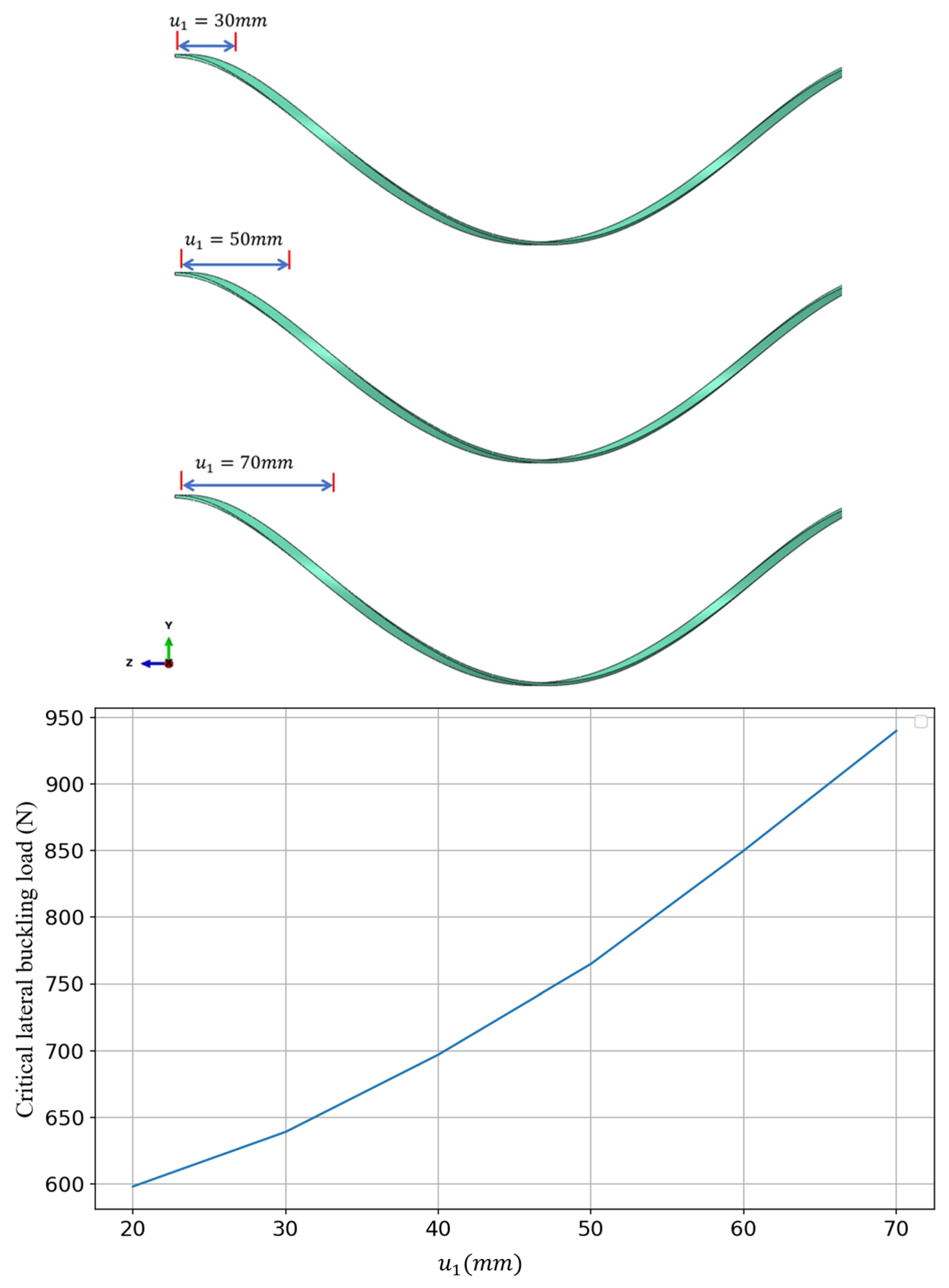 A Finite Element Analysis of Lateral Buckling of Tensile Armor Layers of Flexible Pipes ...