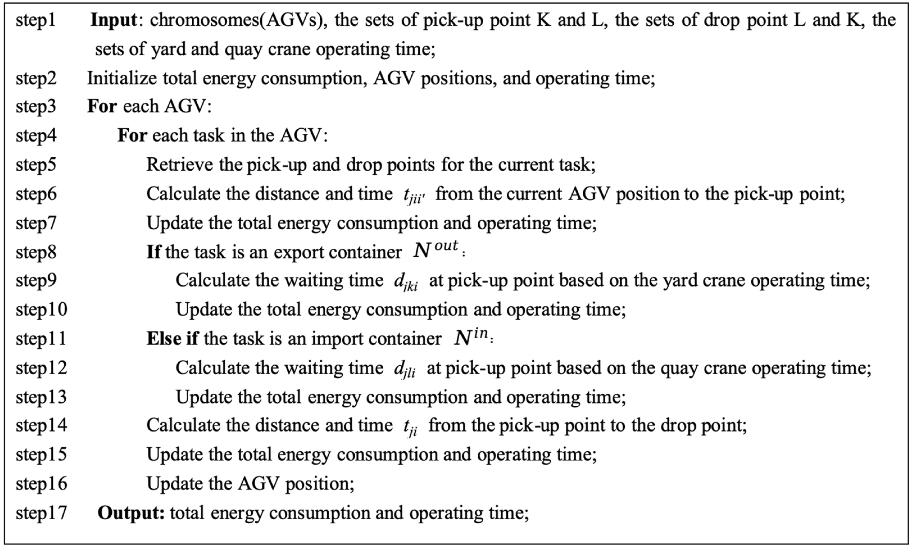 AGV Scheduling and Energy Consumption Optimization in Automated Container Terminals Based on ...