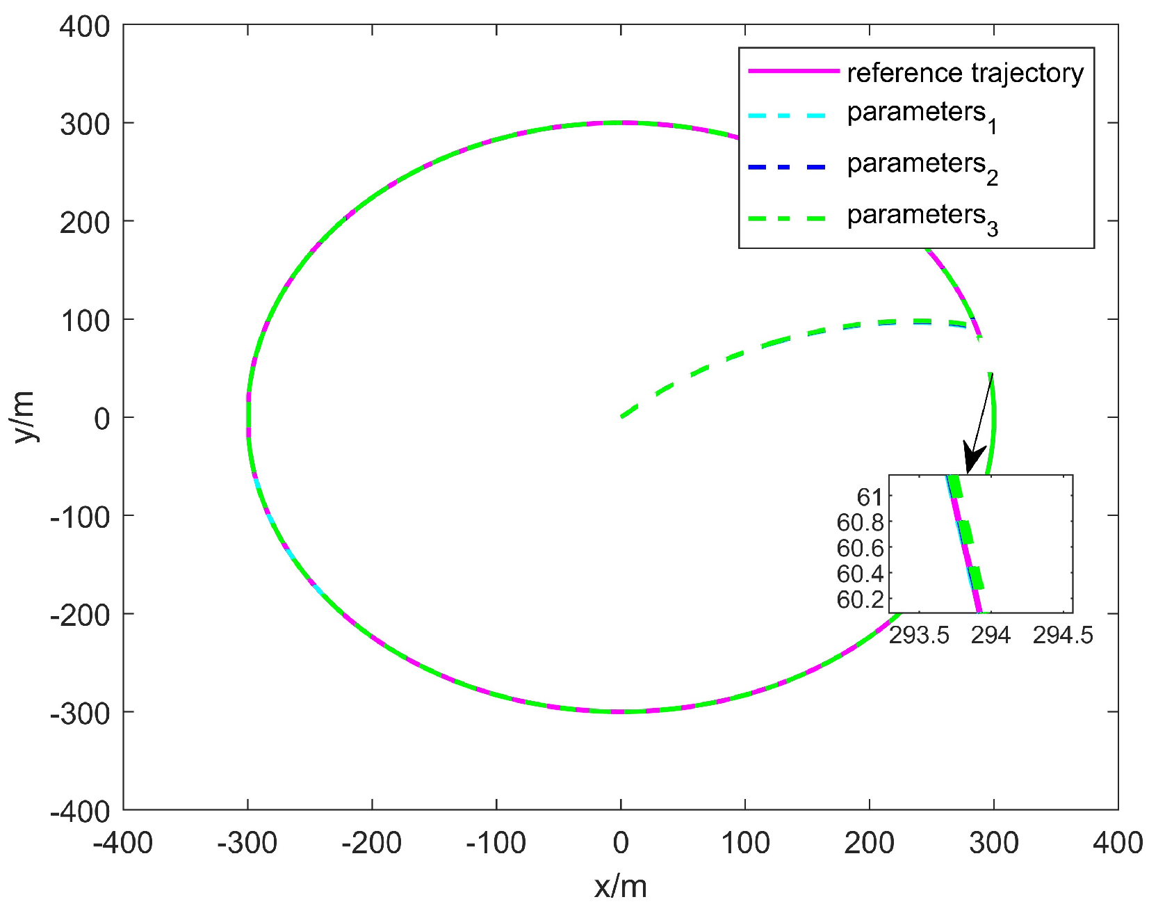 Adaptive Sliding Mode Fault-Tolerant Tracking Control for Underactuated Unmanned Surface Vehicles