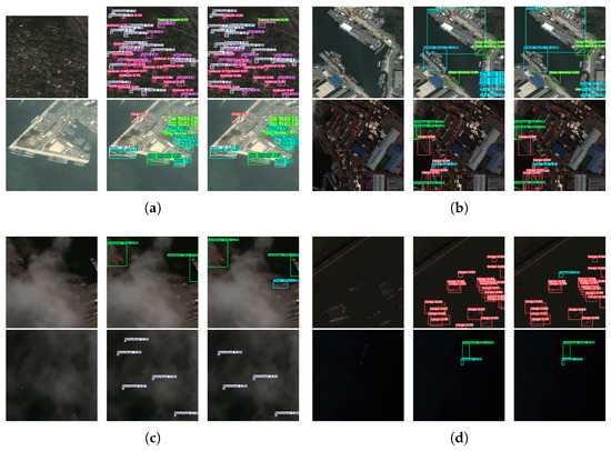 Ship-Yolo: A Deep Learning Approach for Ship Detection in Remote ...