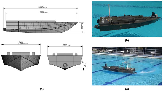 Simplified Model Characterization and Control of an Unmanned Surface ...