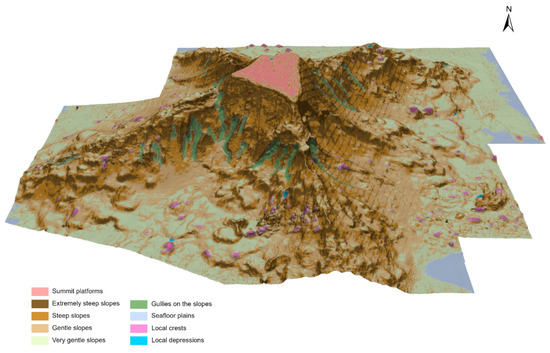 Fine-Scale Geomorphologic Classification of Guyots in Representative ...