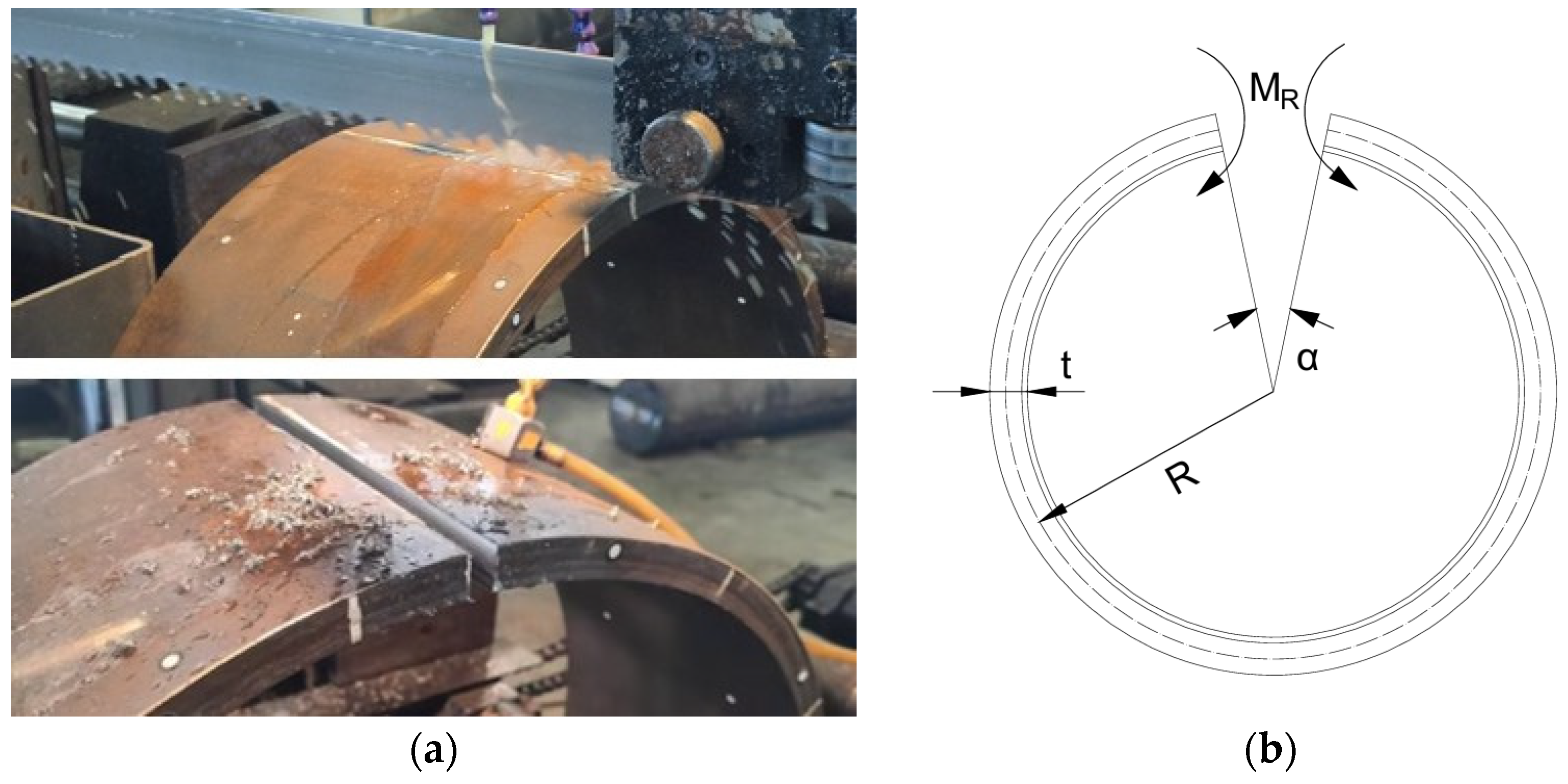 Experimental and Numerical Investigation on Mechanical Properties of ...