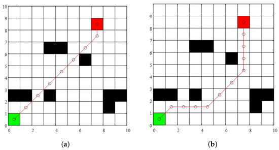 Hybrid Path Planning Method for USV Based on Improved A-Star and DWA