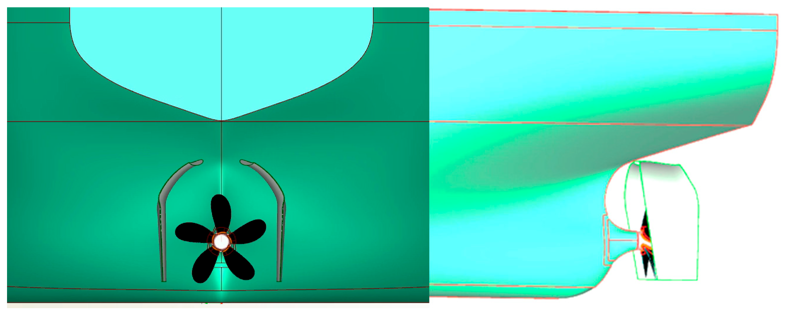 Research on Design and Energy-Saving Performance of Gate Rudder