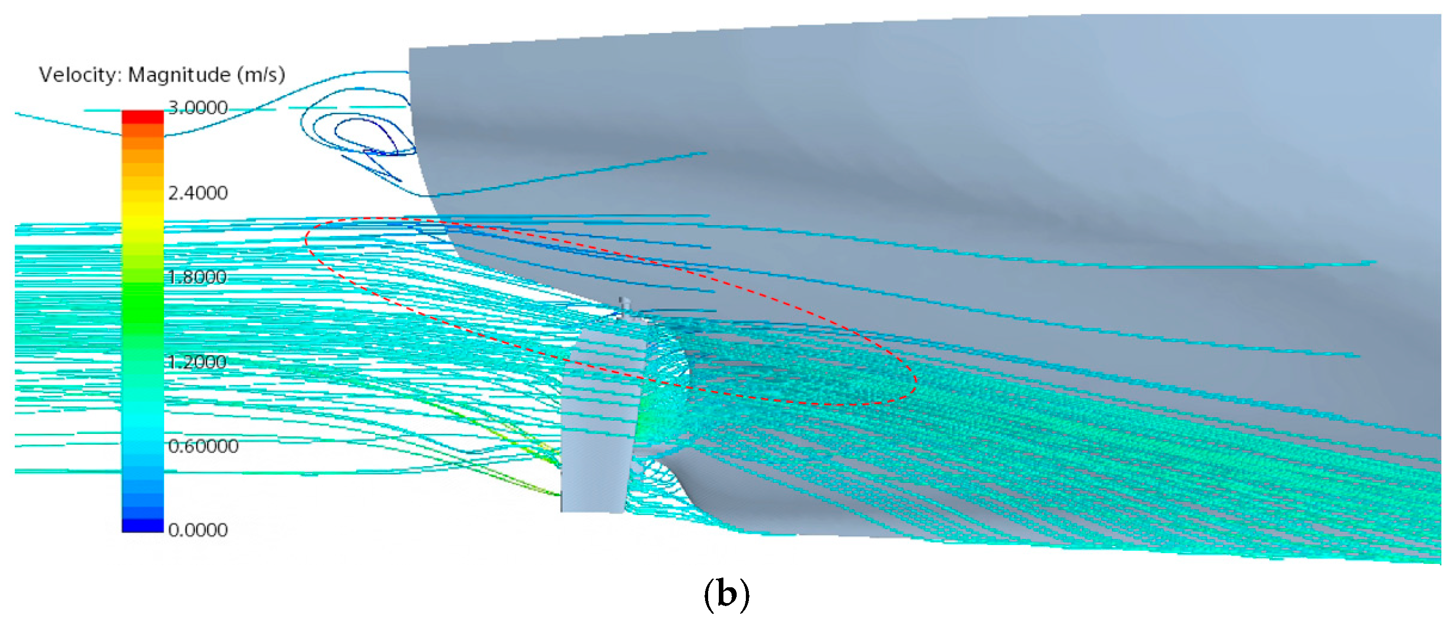 Research on Design and Energy-Saving Performance of Gate Rudder