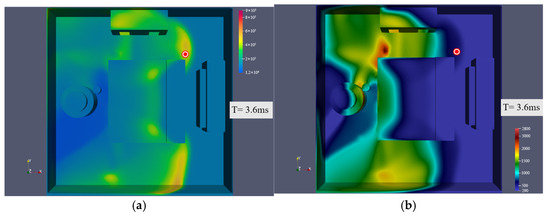 Numerical Dynamic Response Analysis of a Ship Engine Room Explosion Simulation Using OpenFOAM