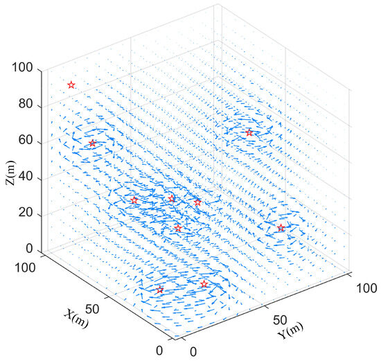 Energy-Optimized Path Planning and Tracking Control Method for AUV Based on SOC State Estimation