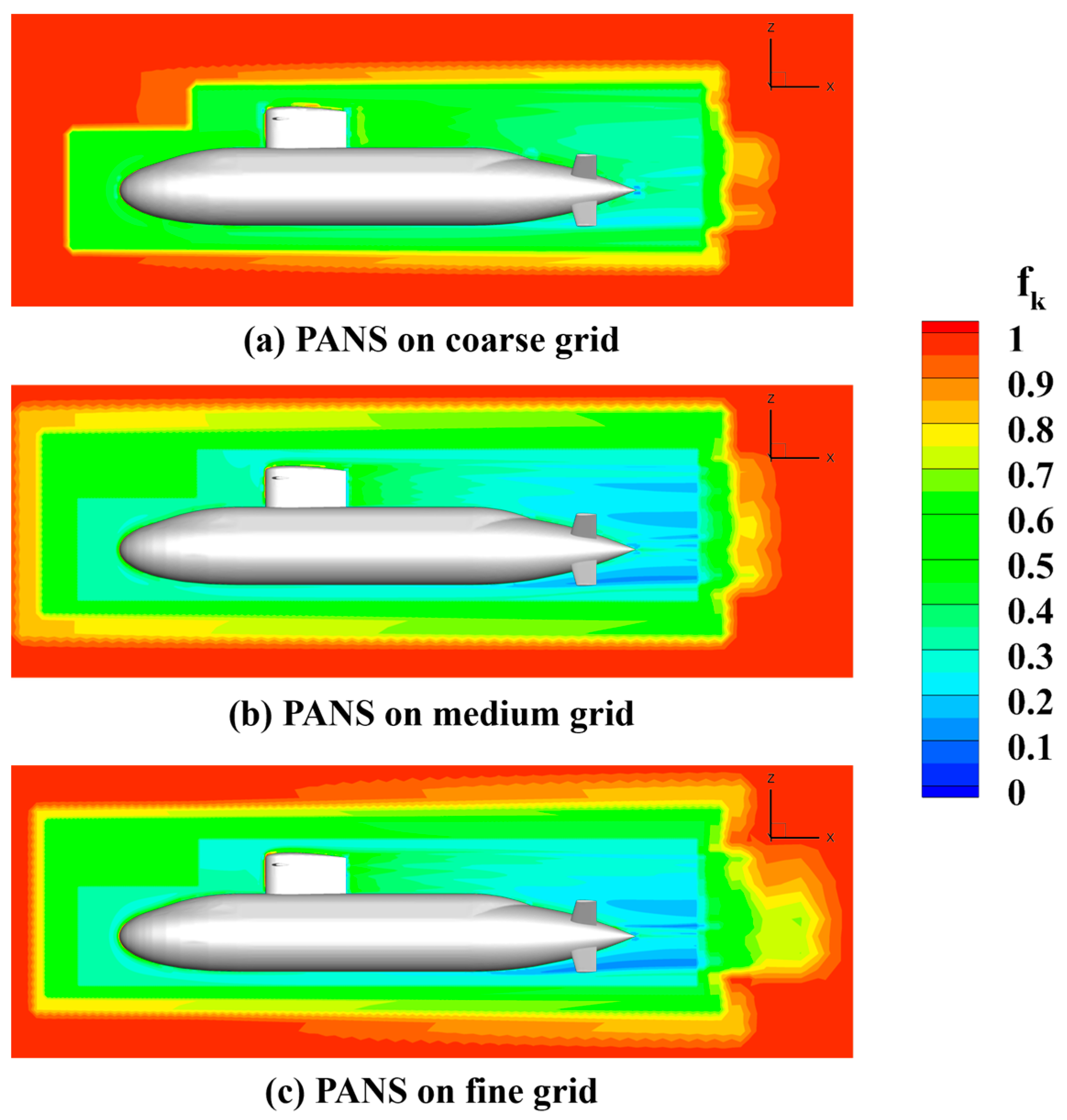 A Comparative Study of RANS and PANS Turbulence Models for Flow ...