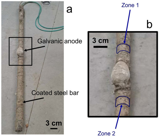 Influence of the Dissolution of Al- and Zn-Based Galvanic Anodes on the ...
