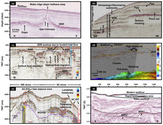 Bottom-Simulating Reflectors (BSRs) in Gas Hydrate Systems: A ...