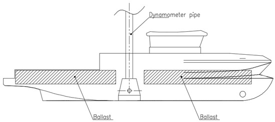 Optimizing Catamaran Hull Form for Resistance Reduction: Methodology ...