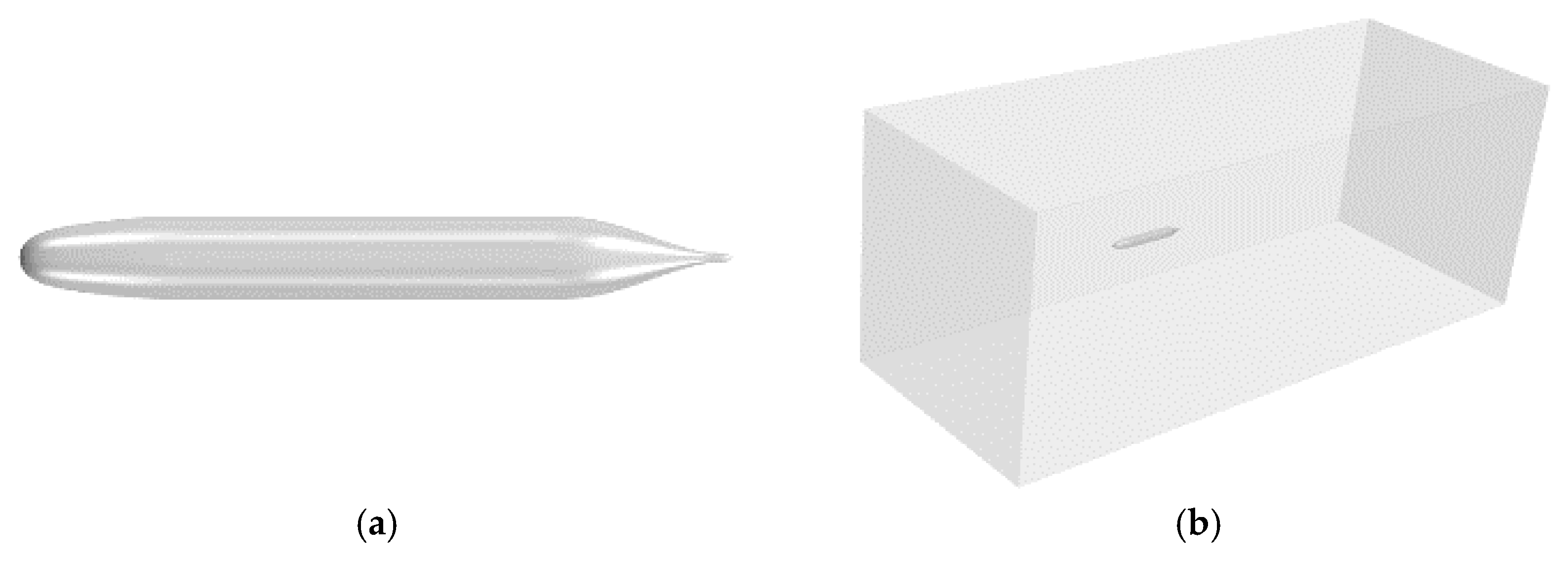Hydrodynamic Calculation and Analysis of a Complex-Shaped ROV Moving near the Wall Based on CFDs