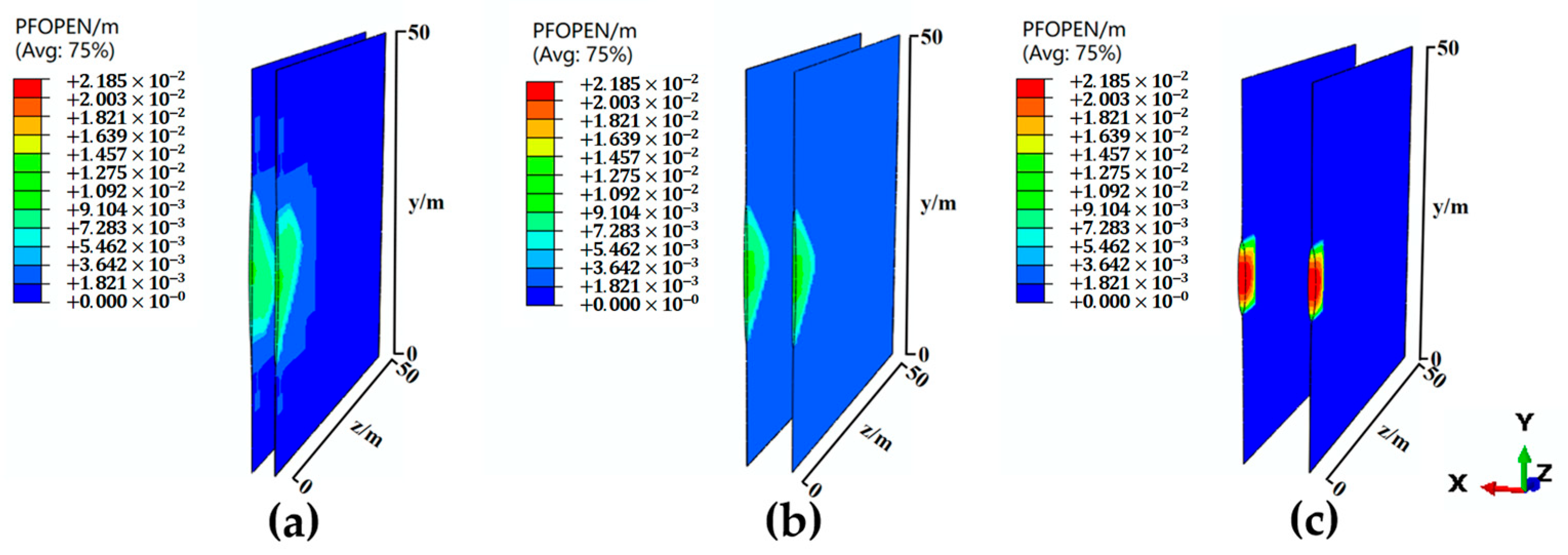 Numerical Simulation of Multi-Cluster Fracture Propagation in Marine Natural Gas Hydrate Reservoirs