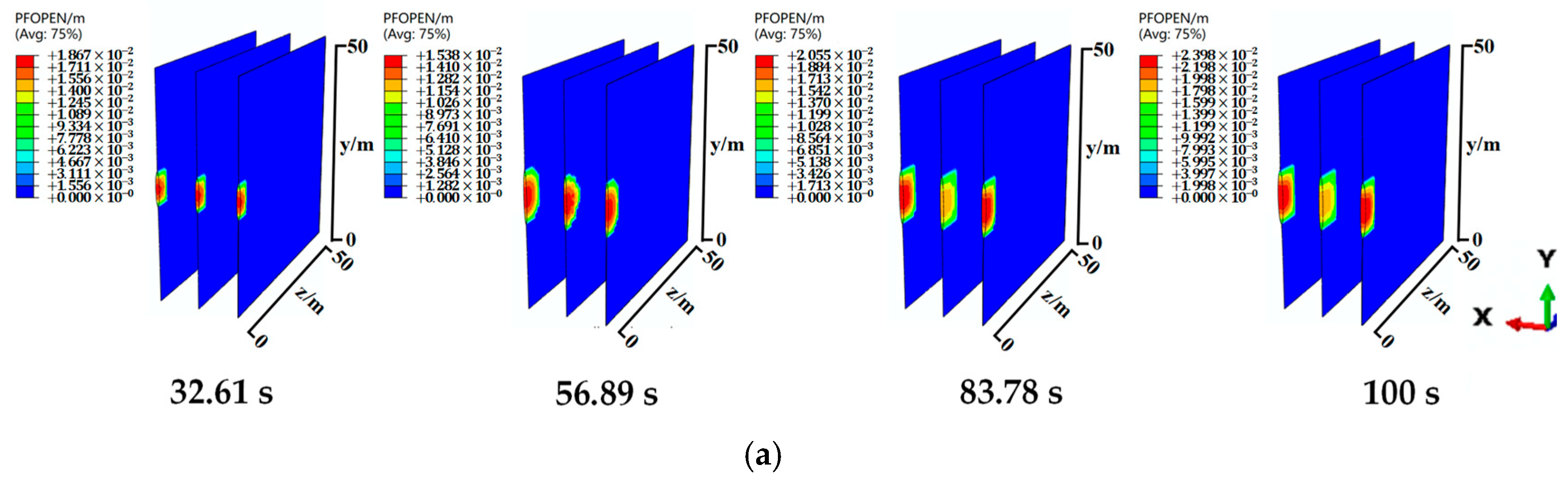 Numerical Simulation of Multi-Cluster Fracture Propagation in Marine Natural Gas Hydrate Reservoirs