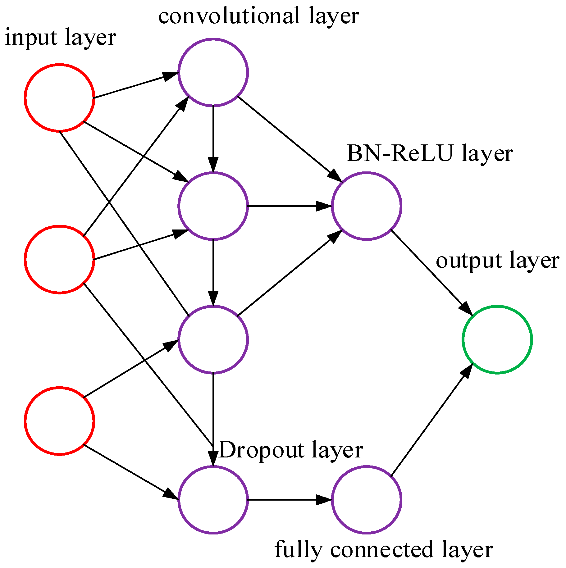 Improved Model Predictive Control Algorithm for the Path Tracking Control of Ship Autonomous ...