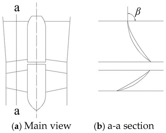 Influence of Exit Setting Angle of Guide Vane on Bias Flow in Outlet ...