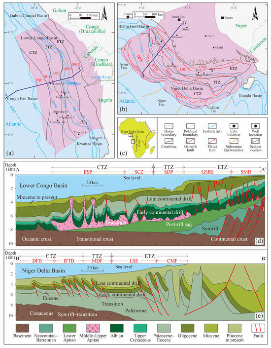 Contrastive Analysis of Deep-Water Sedimentary Architectures in Central ...