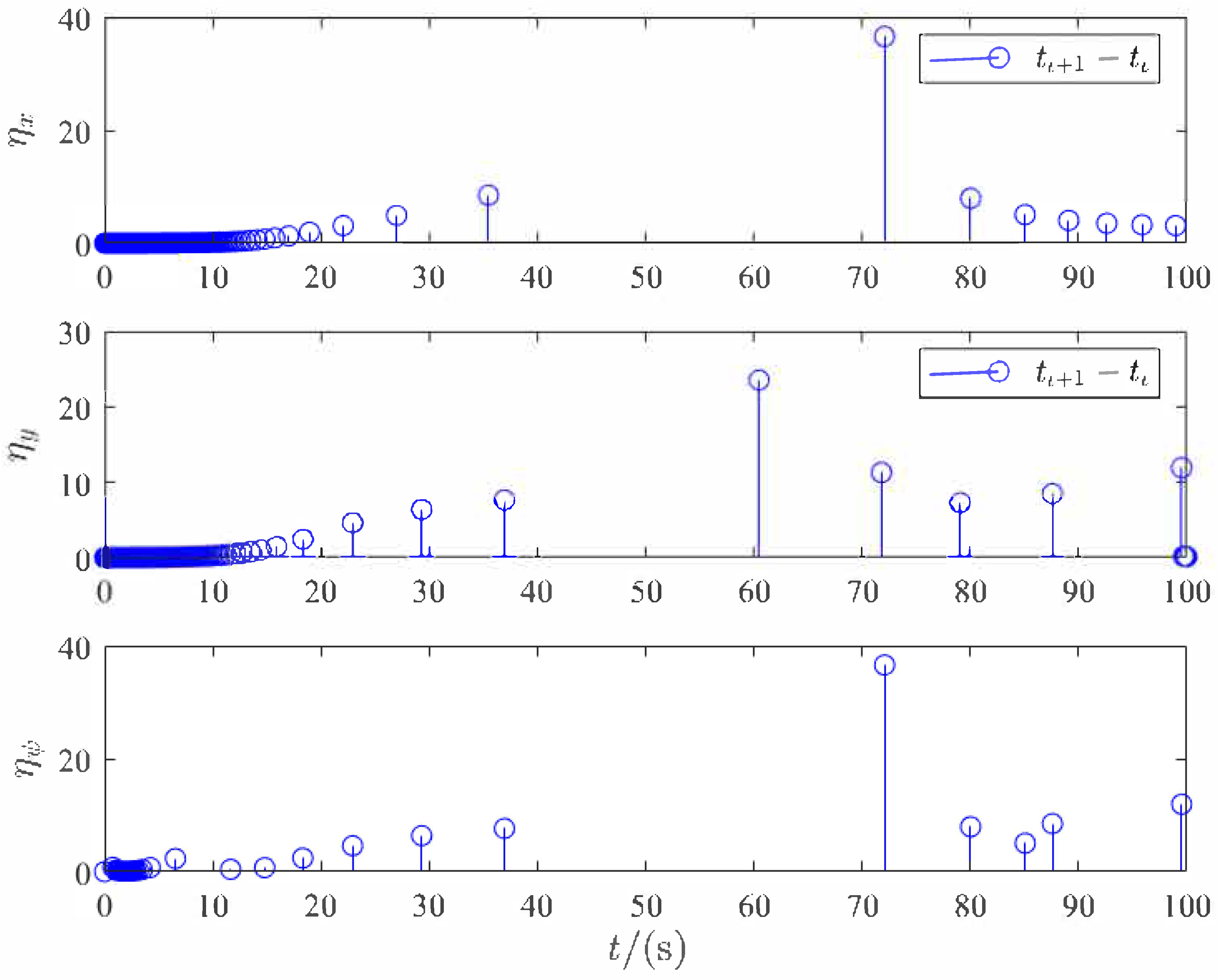 Event-Sampled Adaptive Neural Automatic Berthing Control for ...