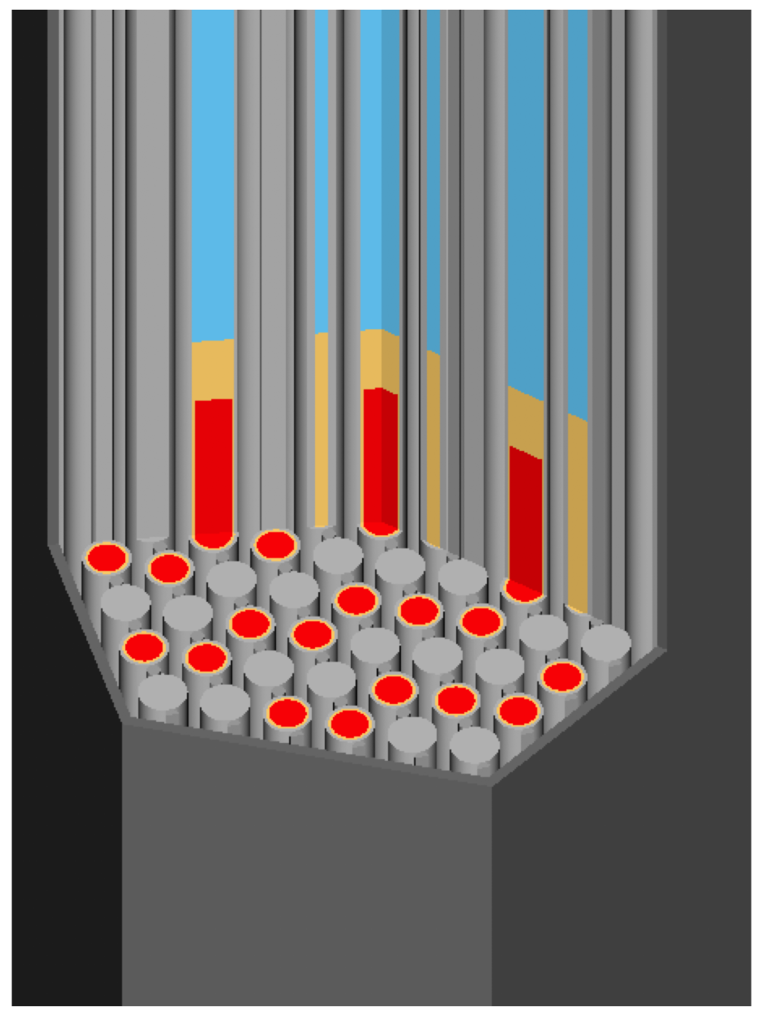 JNE | Free Full-Text | Nuclear Data Sensitivity Study for the EBR-II ...