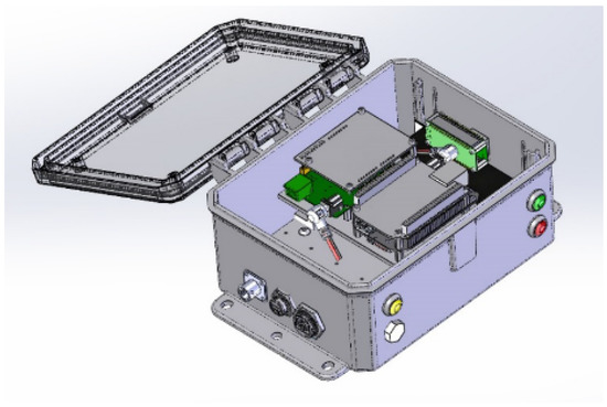 Journal of Nuclear Engineering | An Open Access Journal from MDPI