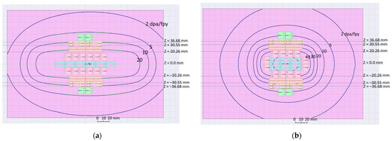 Potential Use of IFMIF-DONES Target Back-Plate for Material Specimens