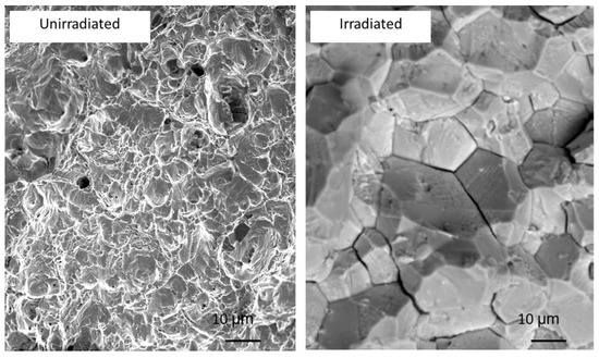 JNE | Free Full-Text | Strain Localisation and Fracture of Nuclear ...