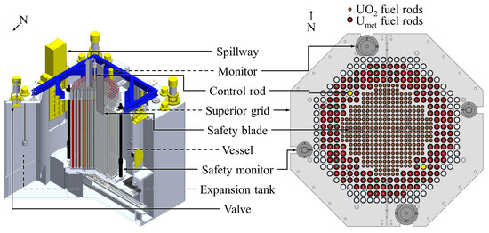 Gamma-ray Spectroscopy in Low-Power Nuclear Research Reactors