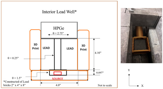 Open-Source Optimization of Hybrid Monte Carlo Methods for Fast ...