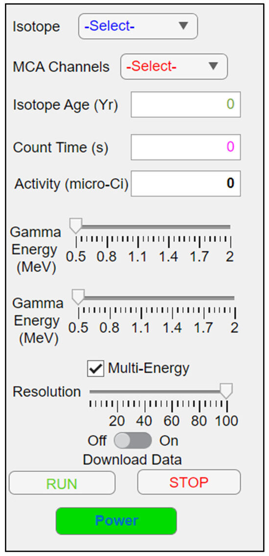 Open-Source Optimization of Hybrid Monte Carlo Methods for Fast ...