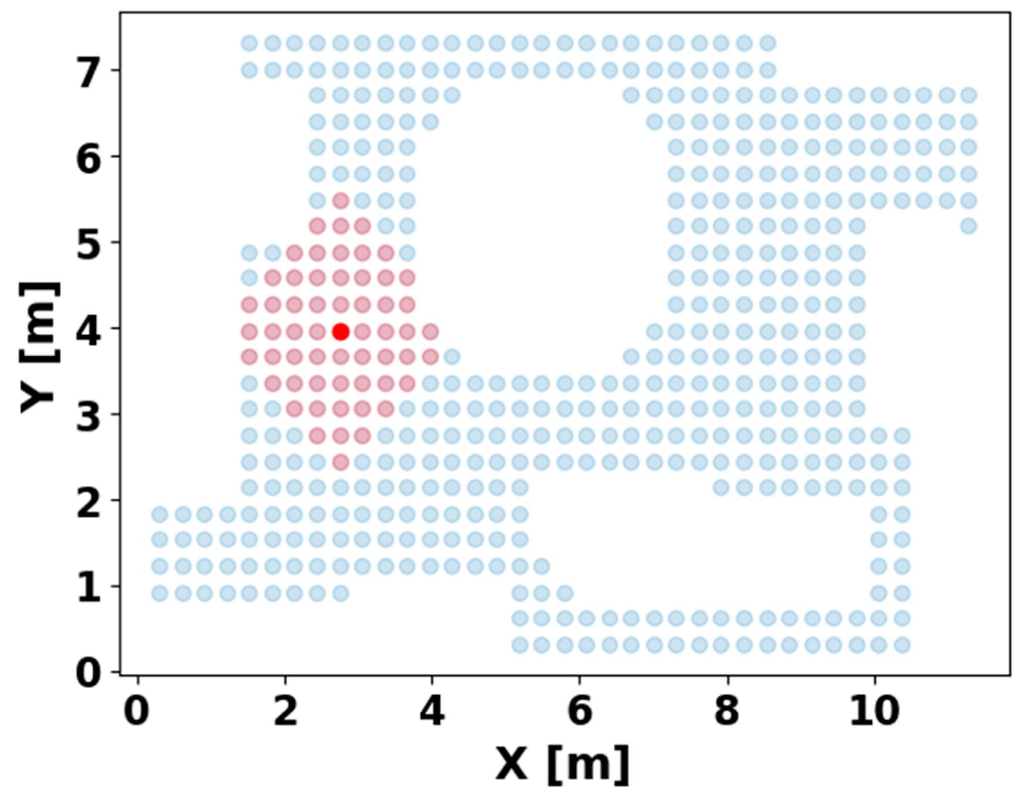 Reinforcement Learning-Based Augmentation of Data Collection for ...