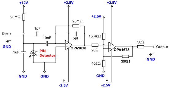 Performance Characteristics of the Battery-Operated Silicon PIN Diode ...