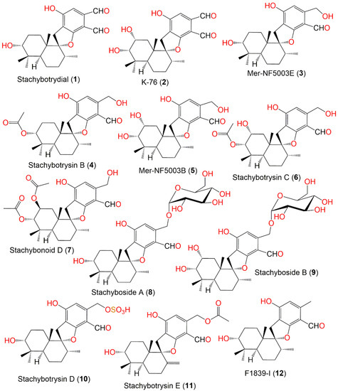 Stachybotrys chartarum—A Hidden Treasure: Secondary Metabolites ...