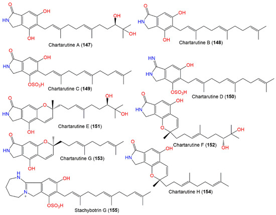 Stachybotrys chartarum—A Hidden Treasure: Secondary Metabolites ...