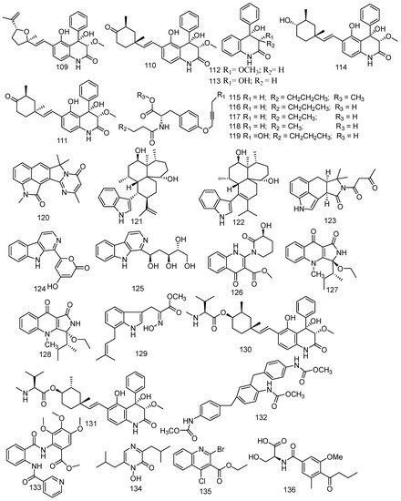 Secondary Metabolites from Coral-Associated Fungi: Source, Chemistry ...