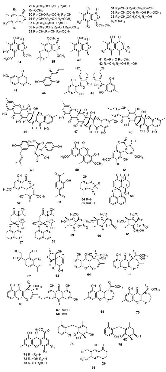 Secondary Metabolites from Fungi Microsphaeropsis spp.: Chemistry and ...