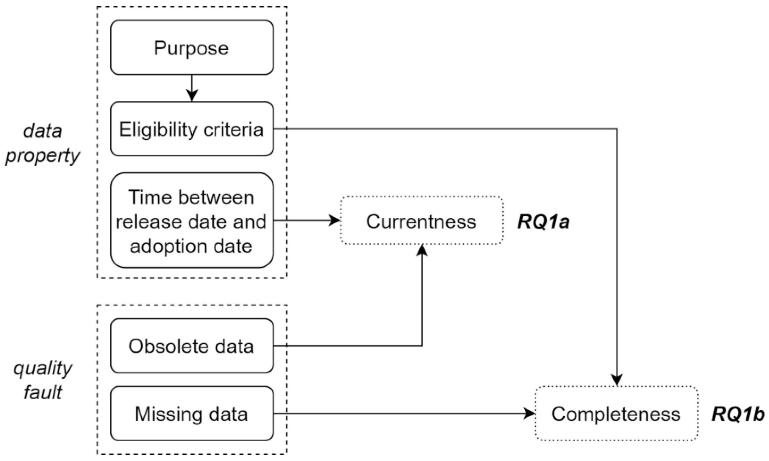 Journalism and Media | Free Full-Text | Uncovering the State of Local ...