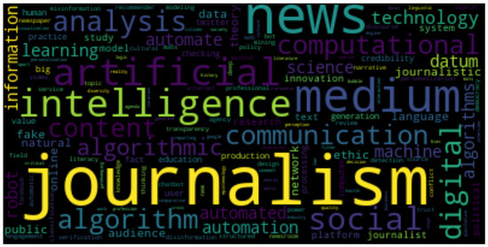 Journalism and Media | Free Full-Text | Artificial Intelligence in ...