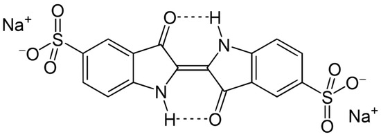 Indigo Carmine: Between Necessity and Concern