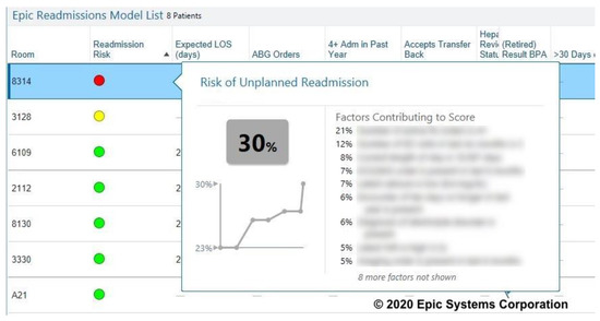 Implementation and Continuous Monitoring of an Electronic Health Record ...