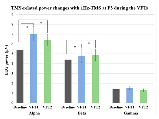 Potential Neurophysiological Mechanisms of 1Hz-TMS to the Right ...