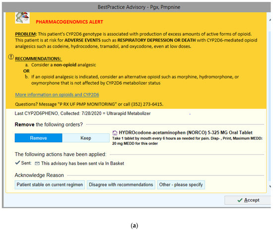 Utilizing a Human–Computer Interaction Approach to Evaluate the Design ...