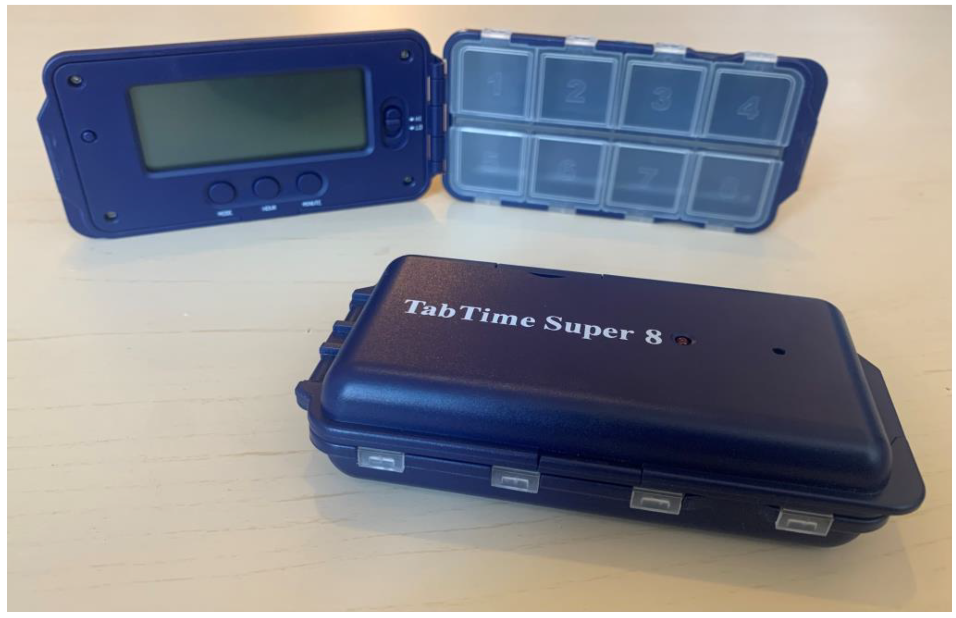 Effect of Pillbox Organizers with Alarms on Adherence to ...