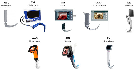 Comparisons of Videolaryngoscopes for Intubation Undergoing General ...