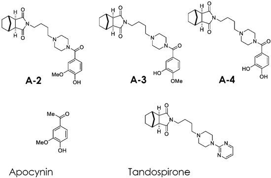 Apocynin-Tandospirone Derivatives Suppress Methamphetamine-Induced ...
