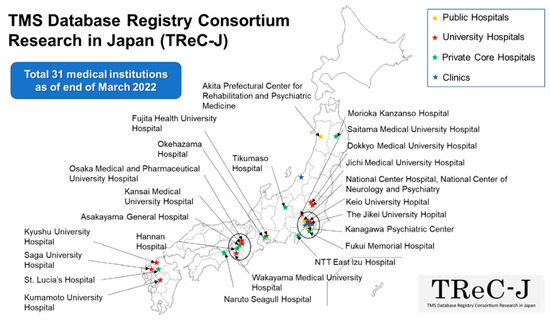 TMS Database Registry Consortium Research Project in Japan (TReC-J) for ...